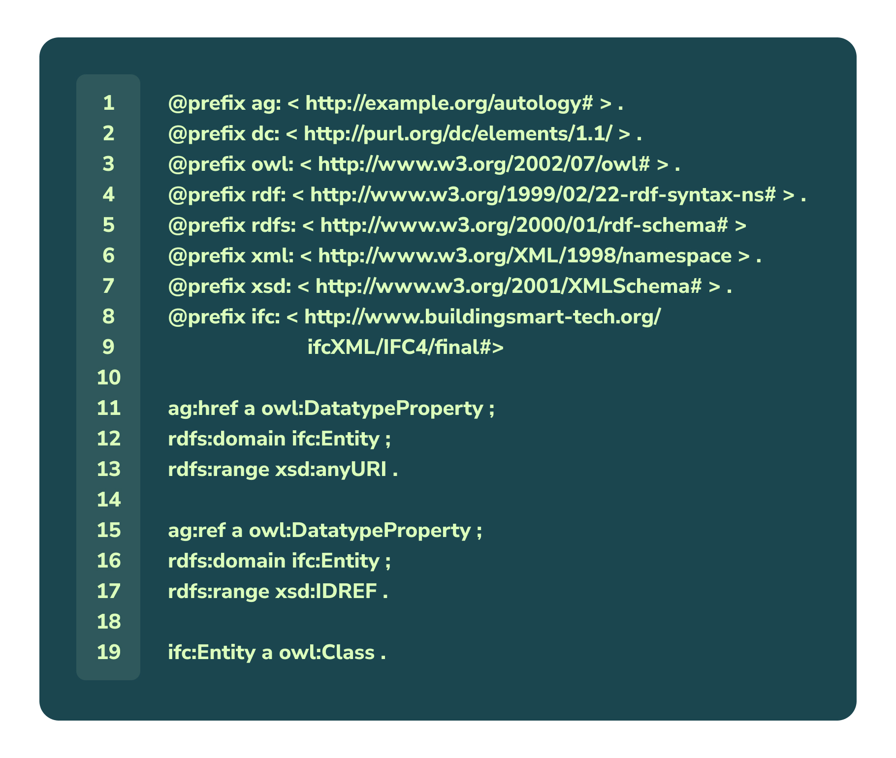 Linked Data Explained - Semmtech - Semmtech